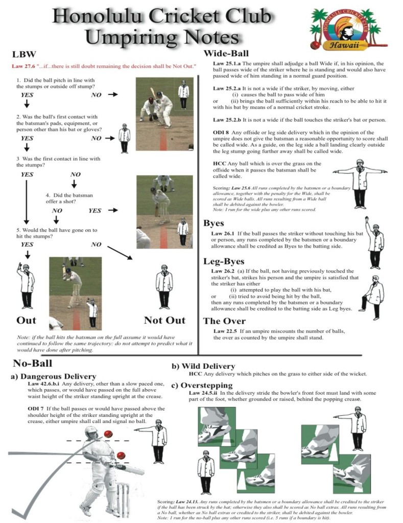 Cricket Umpiring – how to umpire & knowing the basics – Park Hill ...
